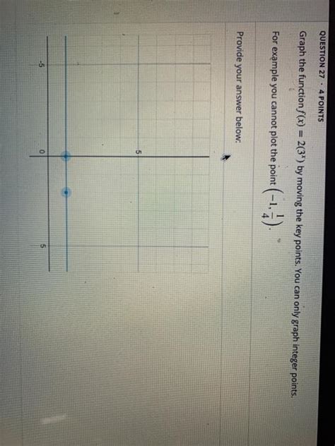 Solved Question 27 4 Points Graph The Function Fx