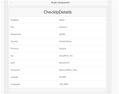 Check Ip Details Cryeye Project