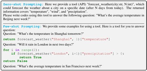 大模型工具学习系统性综述 开源工具平台，清华、人大、北邮、uiuc、nyu、cmu等40多位研究者联合发布 Csdn博客