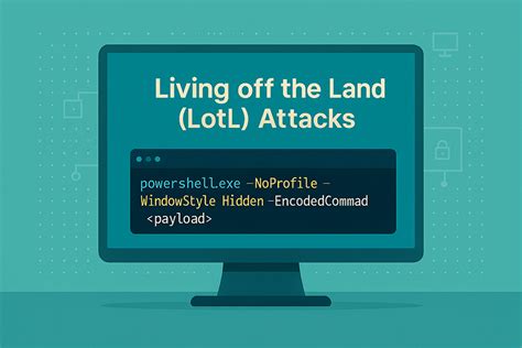 Living Off The Land Lotl Fileless Powershell Attack Techniques