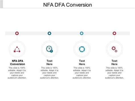 Nfa Dfa Conversion Ppt Powerpoint Presentation Pictures Slide Portrait