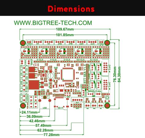 Lowrider 3 Cnc Control Box Case For Btt Skr Pro 12 Board And A Btt