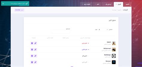 System Crypto Dashboard Coin Market Badidesign
