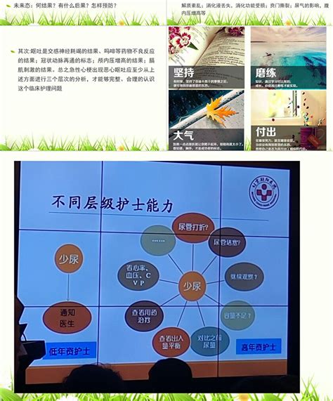 重症科危重病人的抢救与护理ppt模板卡卡办公