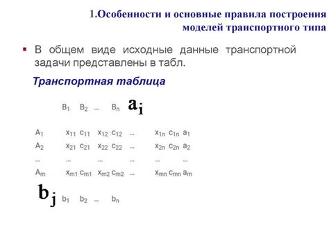 Программный инструментарий решения задач транспортного типа Лекция 21