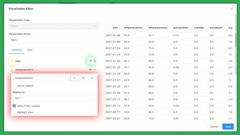 Redash The Future Of Data Visualization For Modern Businesses