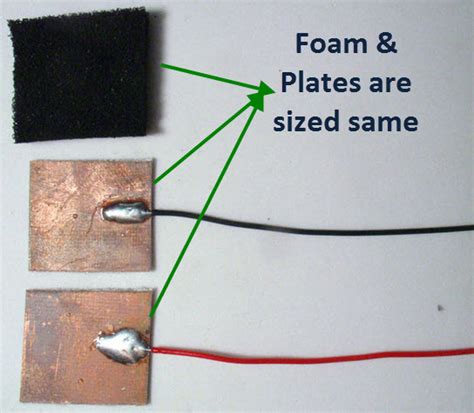 Force Sensing Resistor How It Works And Its Applications
