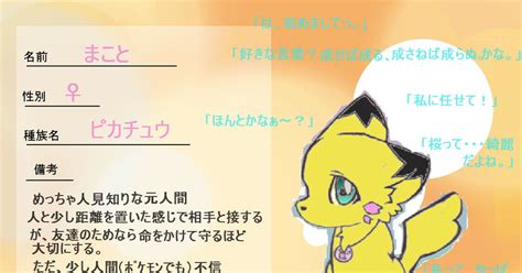 絵師ぽけだん化】 【絵師ぽけだん化】まこと【キャラシ】 ひびや ちゃづるのイラスト Pixiv