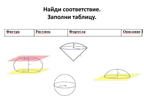 Объем шара и его частей Решение задач презентация онлайн