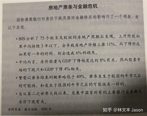 《逃不开的经济周期》读书笔记 知乎
