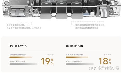 小米智能门锁2值不值得买看这一篇就够了 知乎