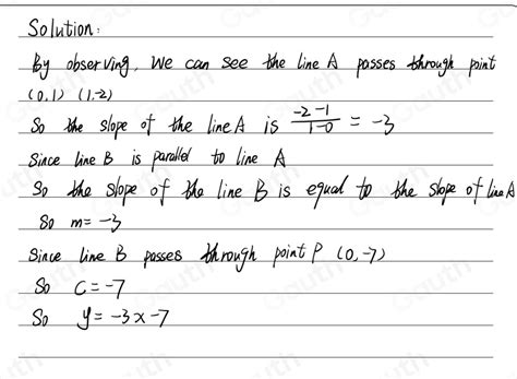 Solved The Graph Below Shows Line A And Point P Line B Is The Straight Line That Is Parallel