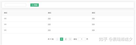 懒人教程，vue3element Plusvueelement Ui，封装表格组件el Table，少量代码实现自动获取数据、分页等 知乎