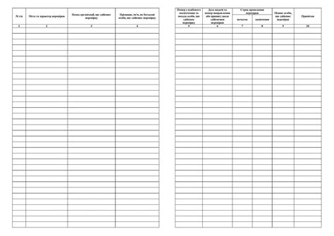 Журнал реєстрації перевірок Бланки та журнали