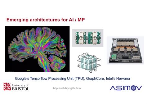 Implementing Ai High Performance Architectures Large Scale Hpc Hardware In The Age Of Ai Ppt