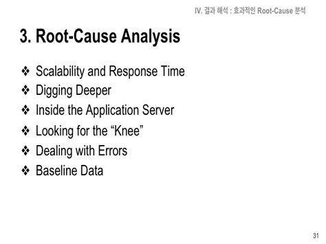 Embian Blog The Art Of Application Performance Testing 도서 과제 Summary