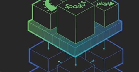 Apache Mesos And Jenkins Elastic Build Slaves