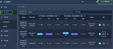 常见问题 · Gitbook