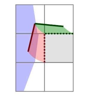 In Finite Volume Methods The Interface Reconstruction Used To Evaluate Download Scientific