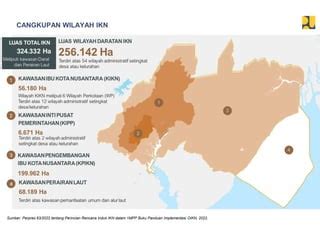 Paparan Umum Ikn Ibu Kota Nusantara Dalam PDF