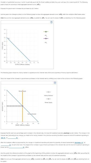 Thell Known An Theaffectthe Graph Chegg