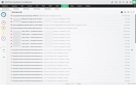 Network Bandwidth Monitoring Manageengine Netflow Analyzer