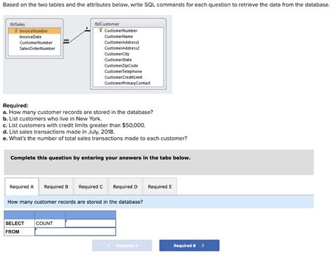 Solved Based On The Two Tables And The Attributes Below Chegg