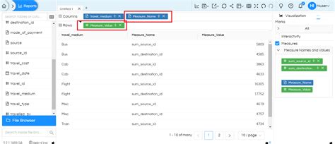 Custom Measures Name And Values Usage Helical Insight