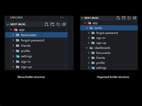 Boost Your Projects Organization With Nextjs Route Groups Khalil