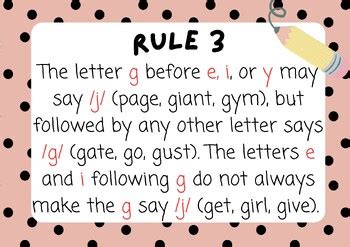 29 Spalding Rules Posters Silent Final E Jobs By Anna Wyninger