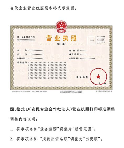 大变化2022新版营业执照来了原版营业执照需要更换吗 中国质量新闻网