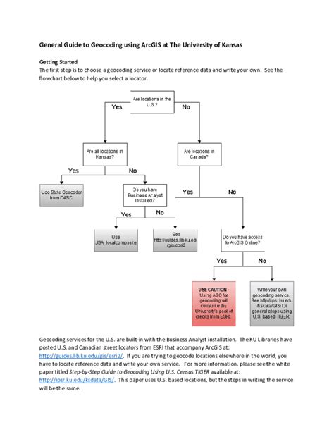 fillable online data kansasgis general guide to geocoding using arcgis