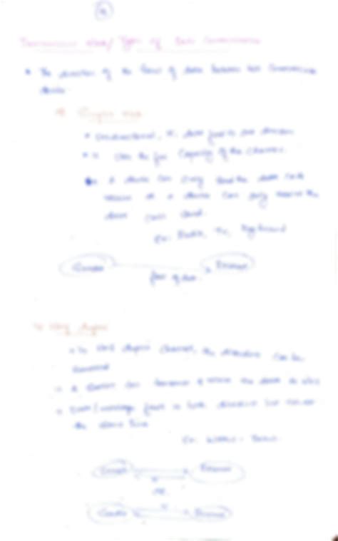 solution data communication by behrouz a forouzan applicable to all