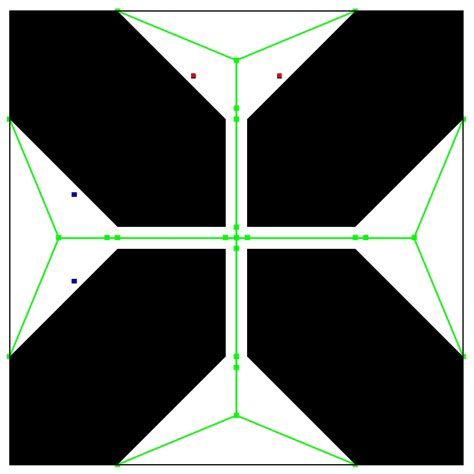 We Investigate The Use Of Topological Guidanceto Efficiently Solve The Multi Robot Motion