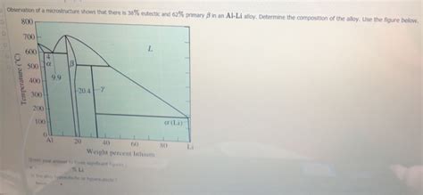 Solved Observation Of A Microstructure Shows That There Is