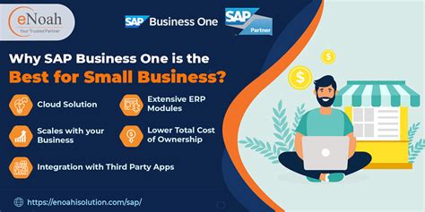 A Guide To Selecting The Right Erp For Smes Sap