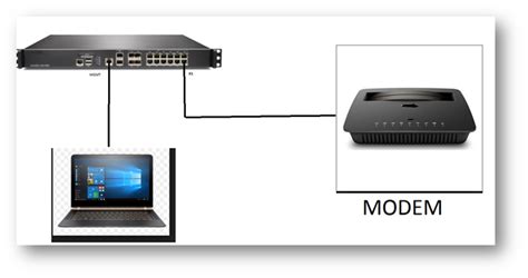 Management Interface Gui Inaccessible How To Access From Mgmt Port Or