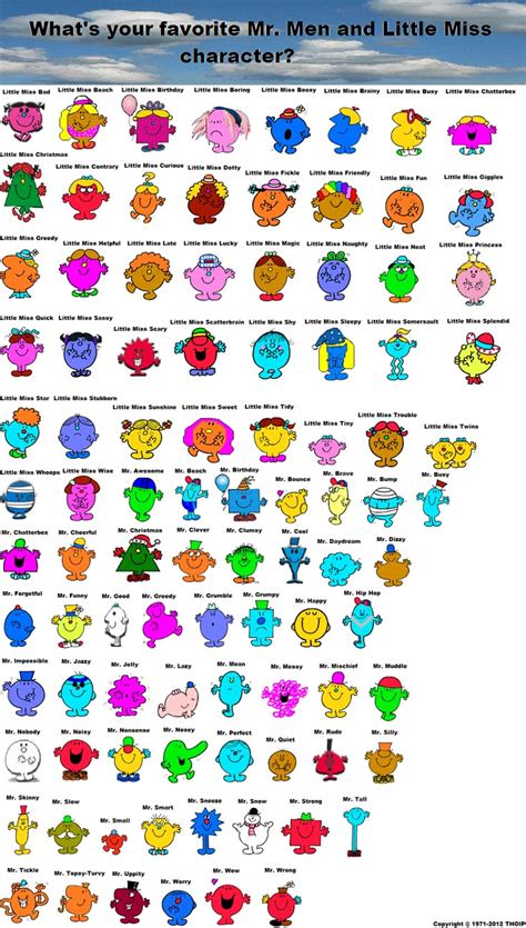 All Mr Men And Little Miss Characters Cartoon Characters Chart
