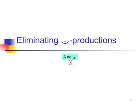 automata automata automata8chapter7 pptx
