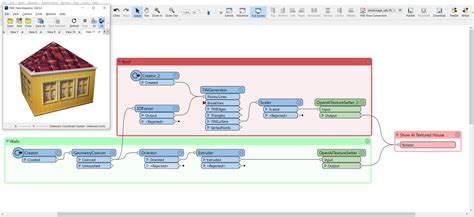 Ai And Fme 12 Inspiring Scenarios For Data Integration Fme By Safe