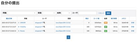 atcoder beginner contest 197（sponsored by panasonic） 参加記 devgenjin77