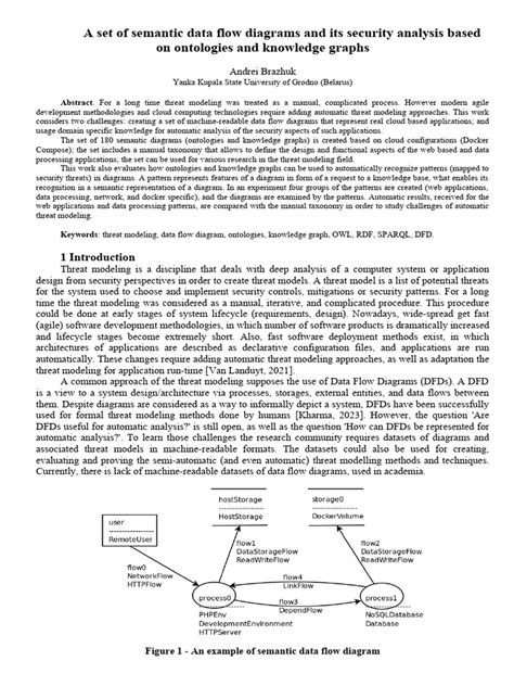 Paper 8 Download Free Pdf Networking Internet And Web
