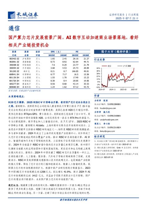 国产算力芯片发展前景广阔，ai 数字互动加速商业场景落地，看好相关产业链投资机会