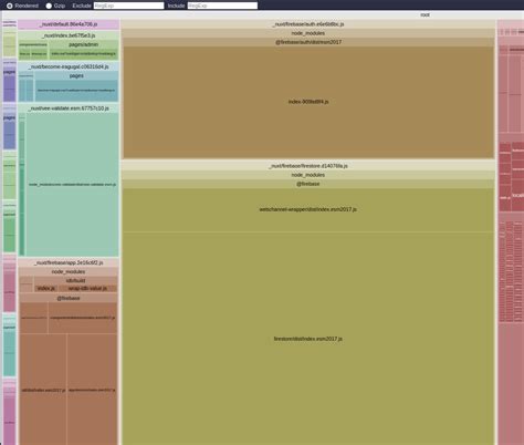 Nuxi Build Some Chunks Are Larger Than 500 Kib After Minification · Nuxt Nuxt · Discussion