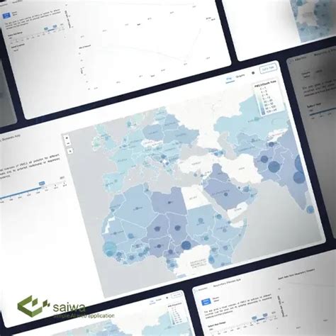 Machine Learning In Ecology Advancing Research
