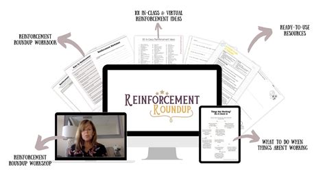 Reinforcement Roundup