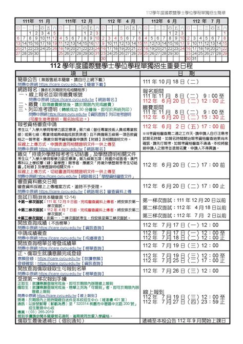 112學年度國際雙學士學位學程單獨招生簡章 中原大學美國天普大學商學管理雙學士學位學程