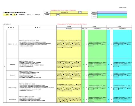 人事評価制度、探索の記録 4人のマネージャーが語る、デザイン組織の作り方（3） ｜ ひらくデザイン ｜ 株式会社コンセント