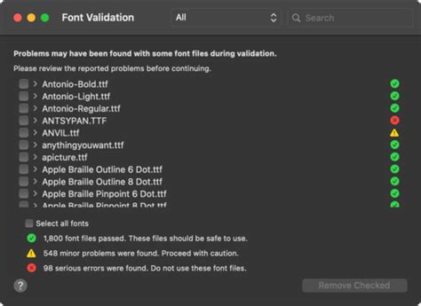How To Install Remove Edit And Manage Fonts In Macos