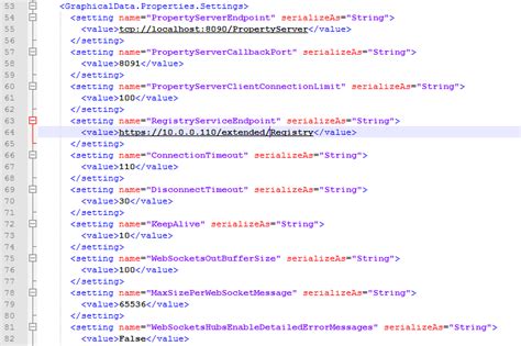 Webvue Html5 Extended Url Pcvue Pcvue